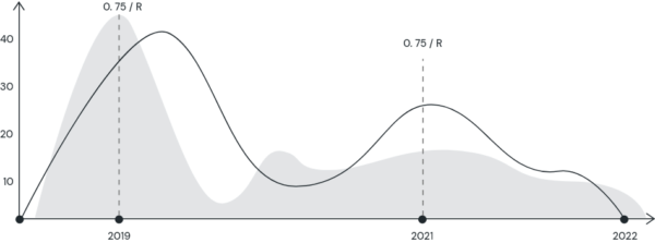 Power Palazzo Pvt. Ltd.